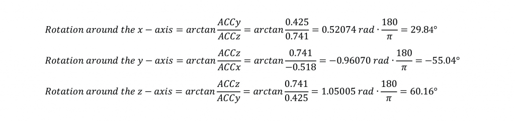 虹科MSR冲击和振动数据记录仪的安装说明 | 虹科医药与电子技术