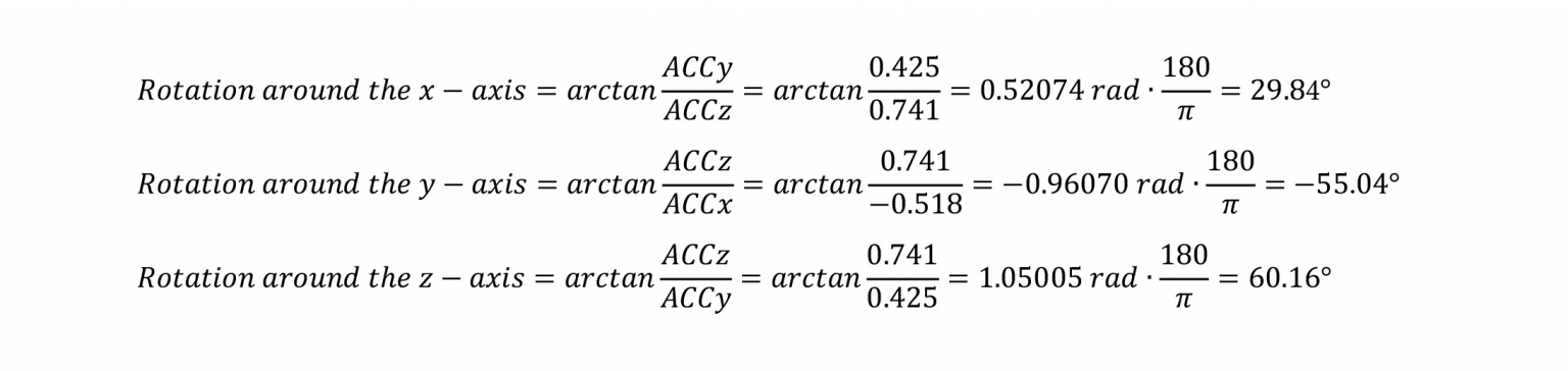 虹科MSR冲击和振动数据记录仪的安装说明 | 虹科医药与电子技术